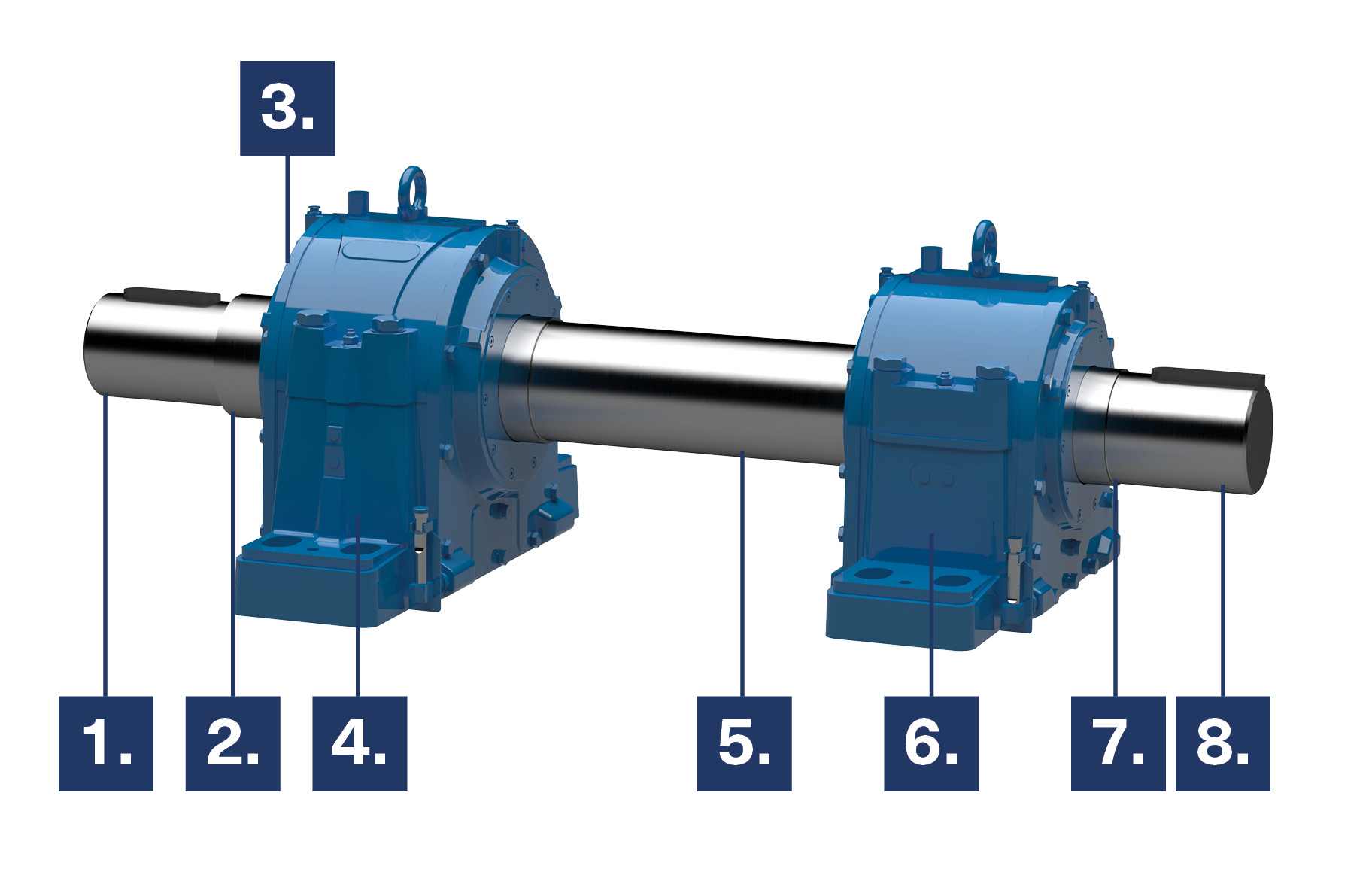 Shafts of offset design - Reitz Group