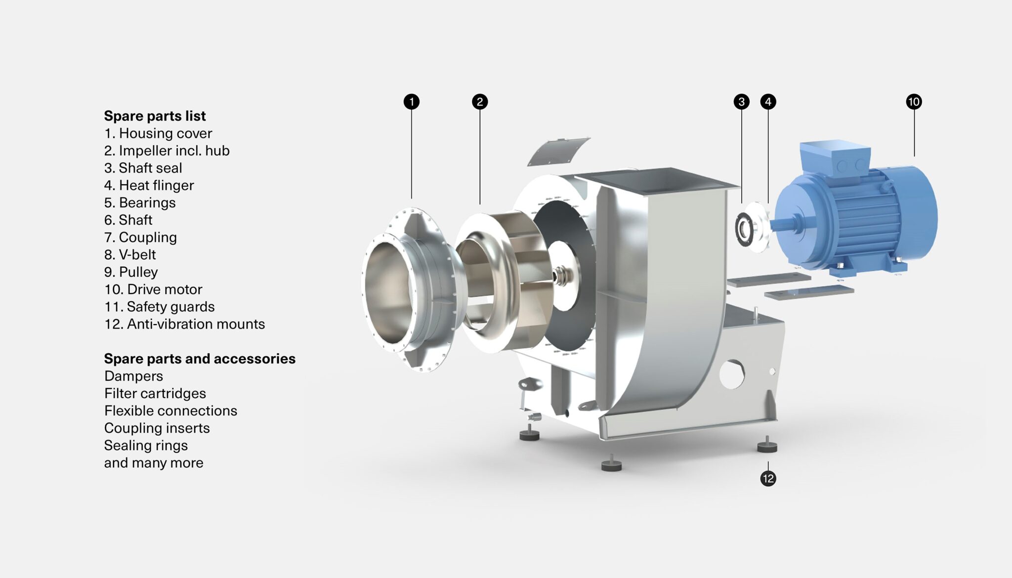 Spare Parts - Reitz Group