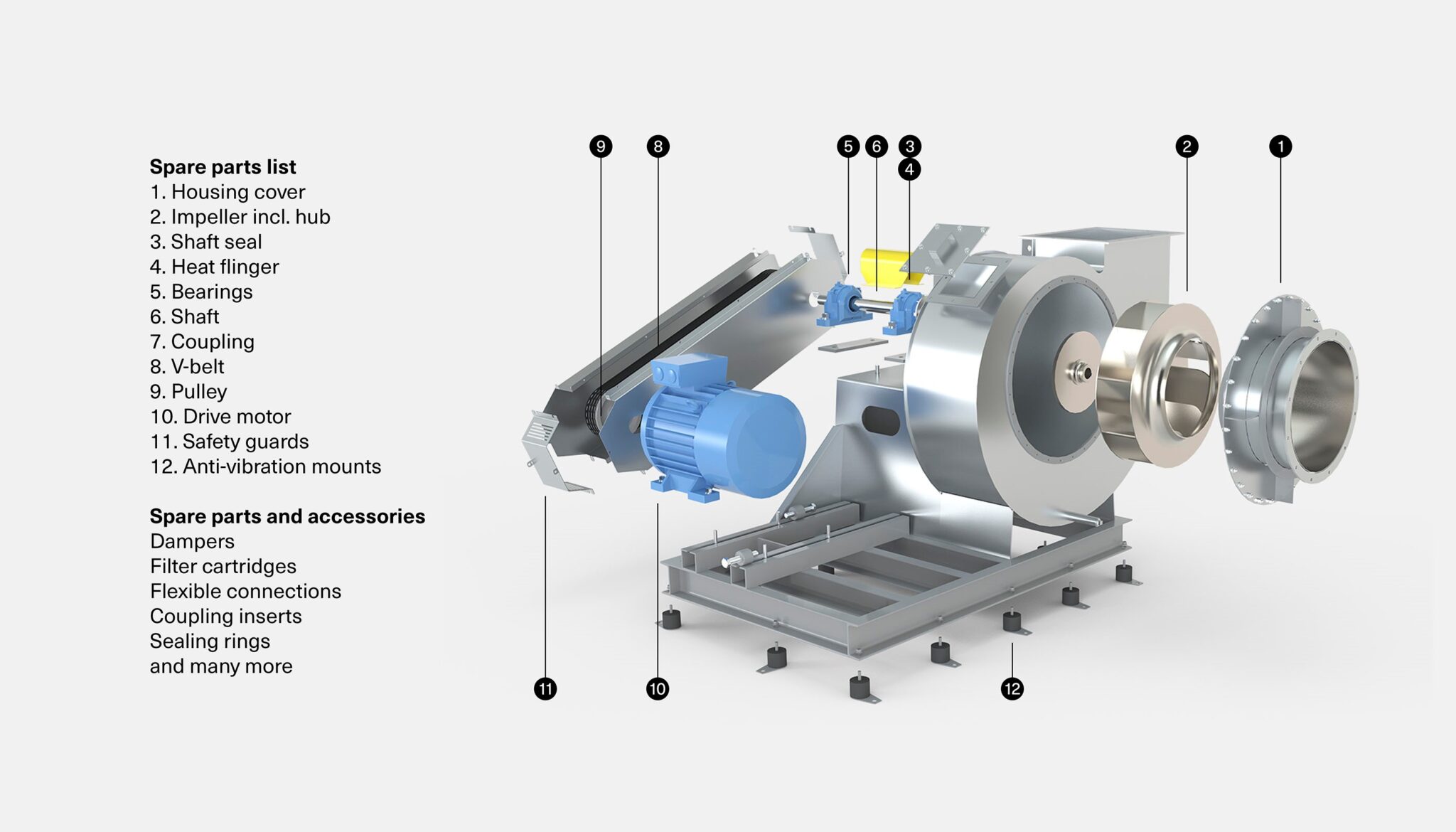 Spare Parts - Reitz Group